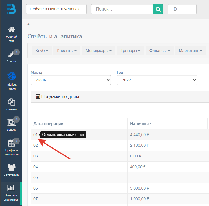 Аналитика заявок и продаж | CRM FitBase
