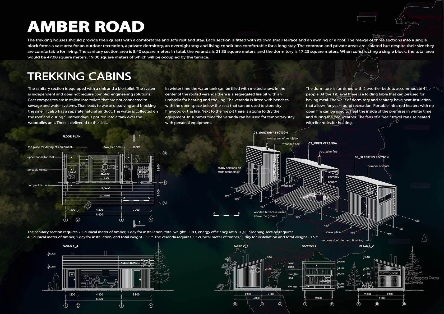 Amber Road Contest Project