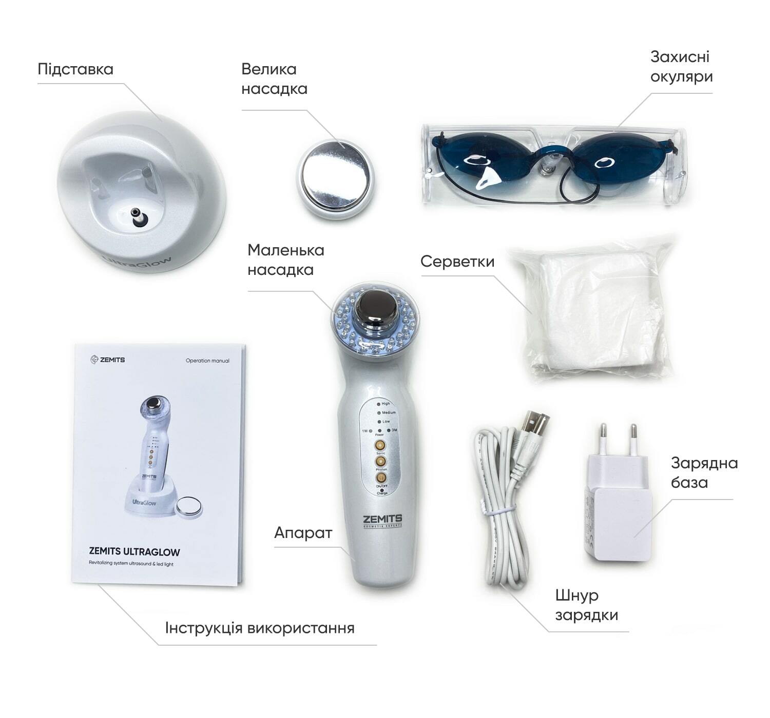 Zemits UltraGlow Апарат для омолодження ультразвукової LED терапії ...