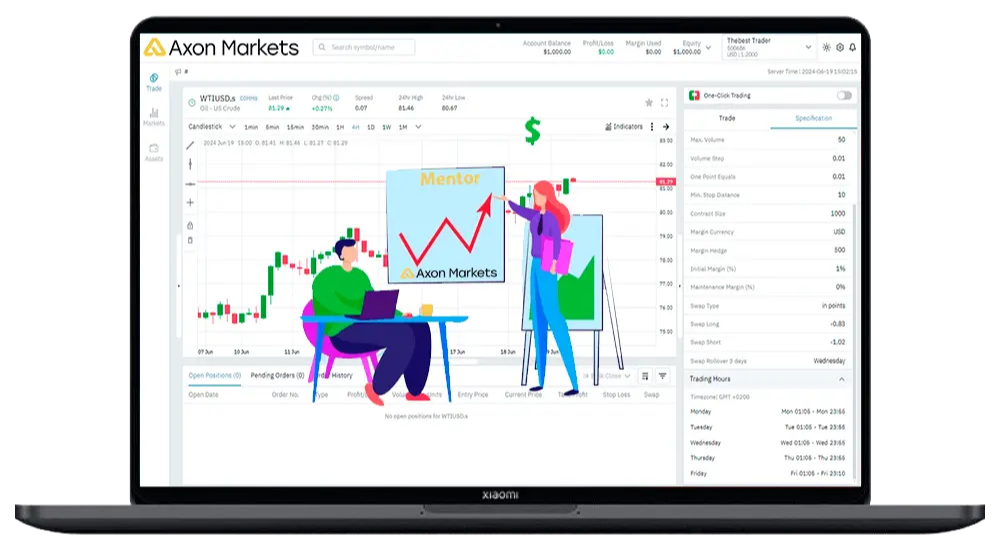 Mentor for Forex trading : How to find a trading mentor