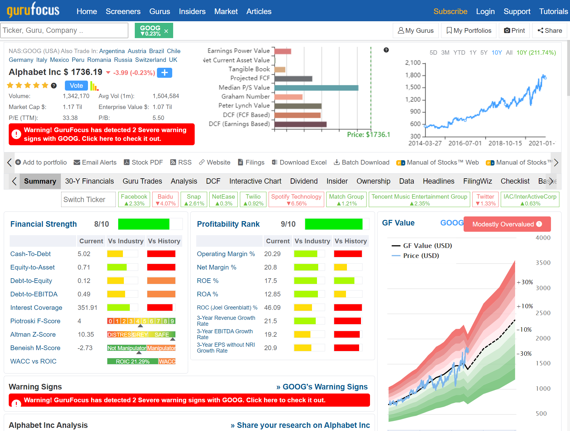 GuruFocus: анализ акций и инсайдерские данные — KVAAL