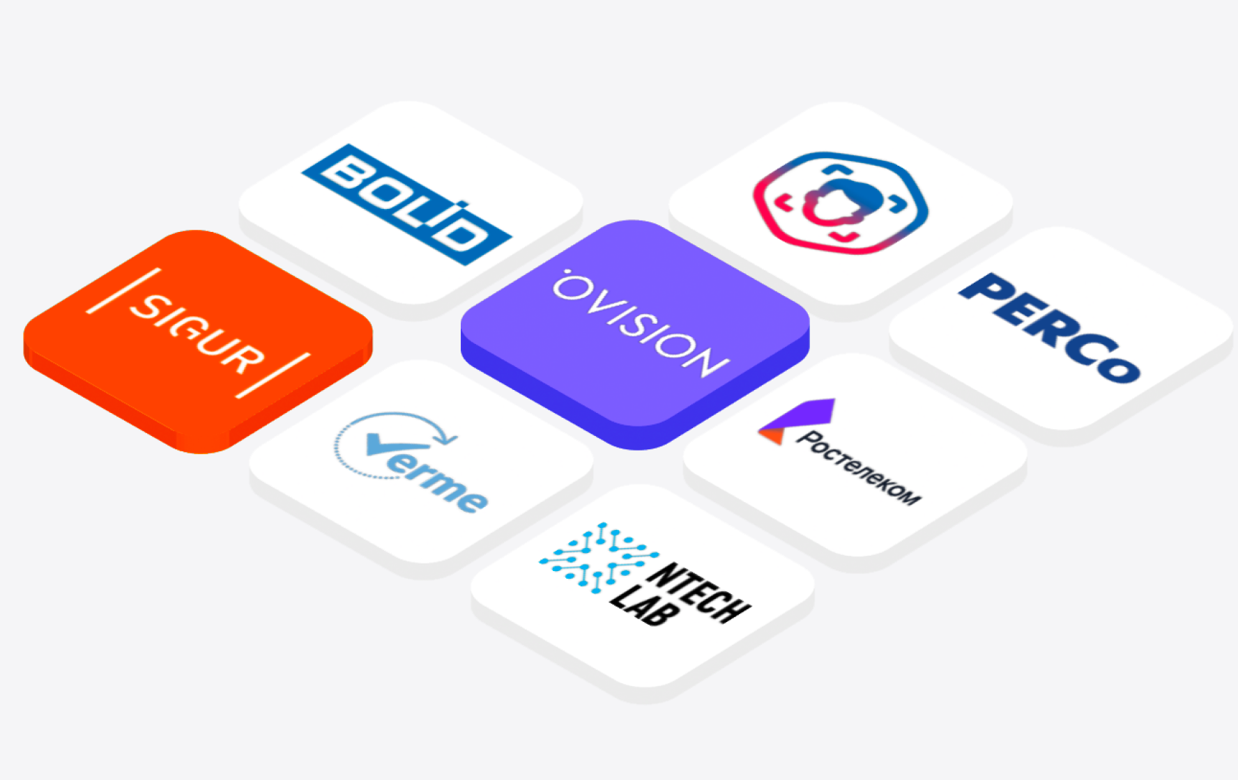 Партнерство с OVISION