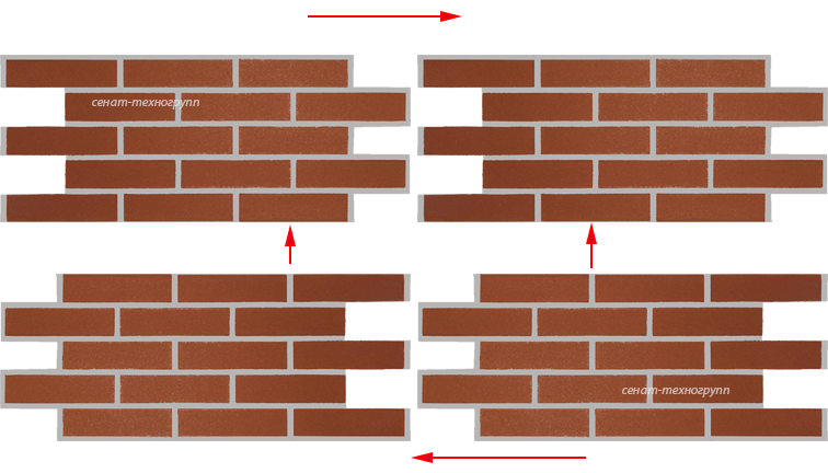 Гибкий кирпич модульный
