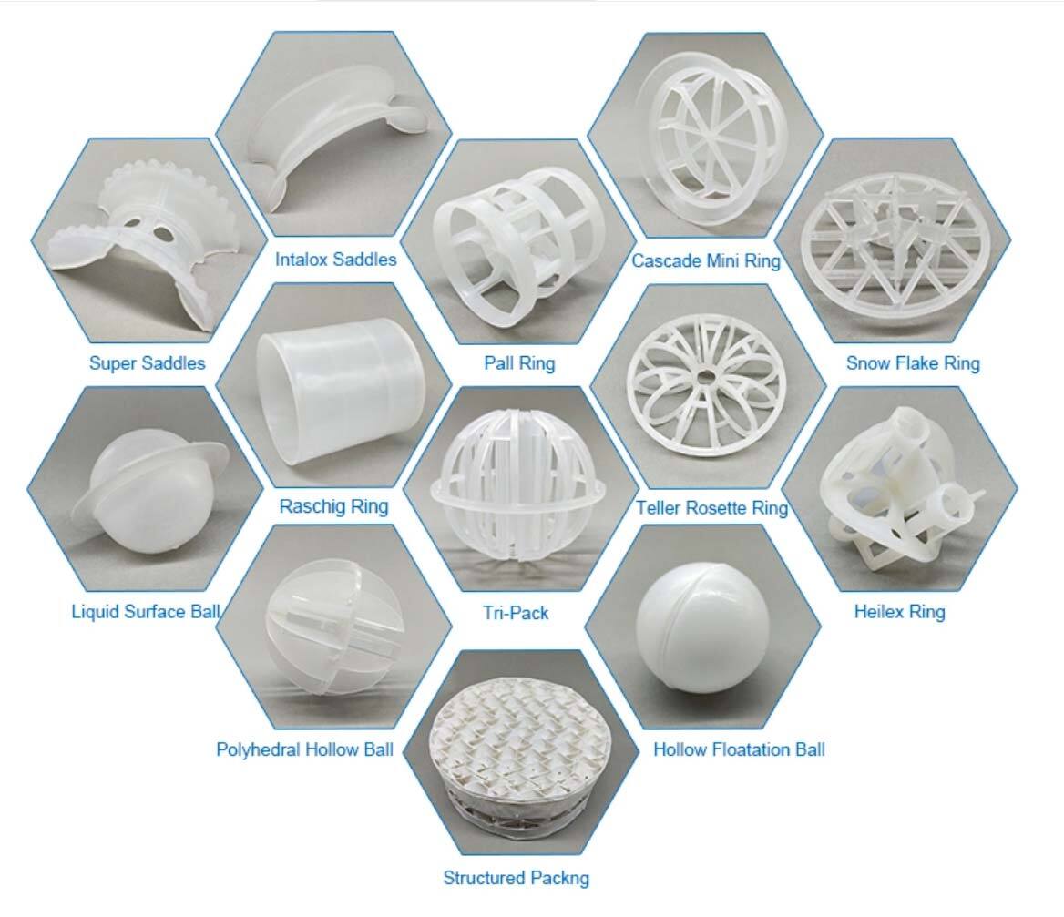 Packed Bed Scrubbers: Design, Calculation, and Types of Packing Material