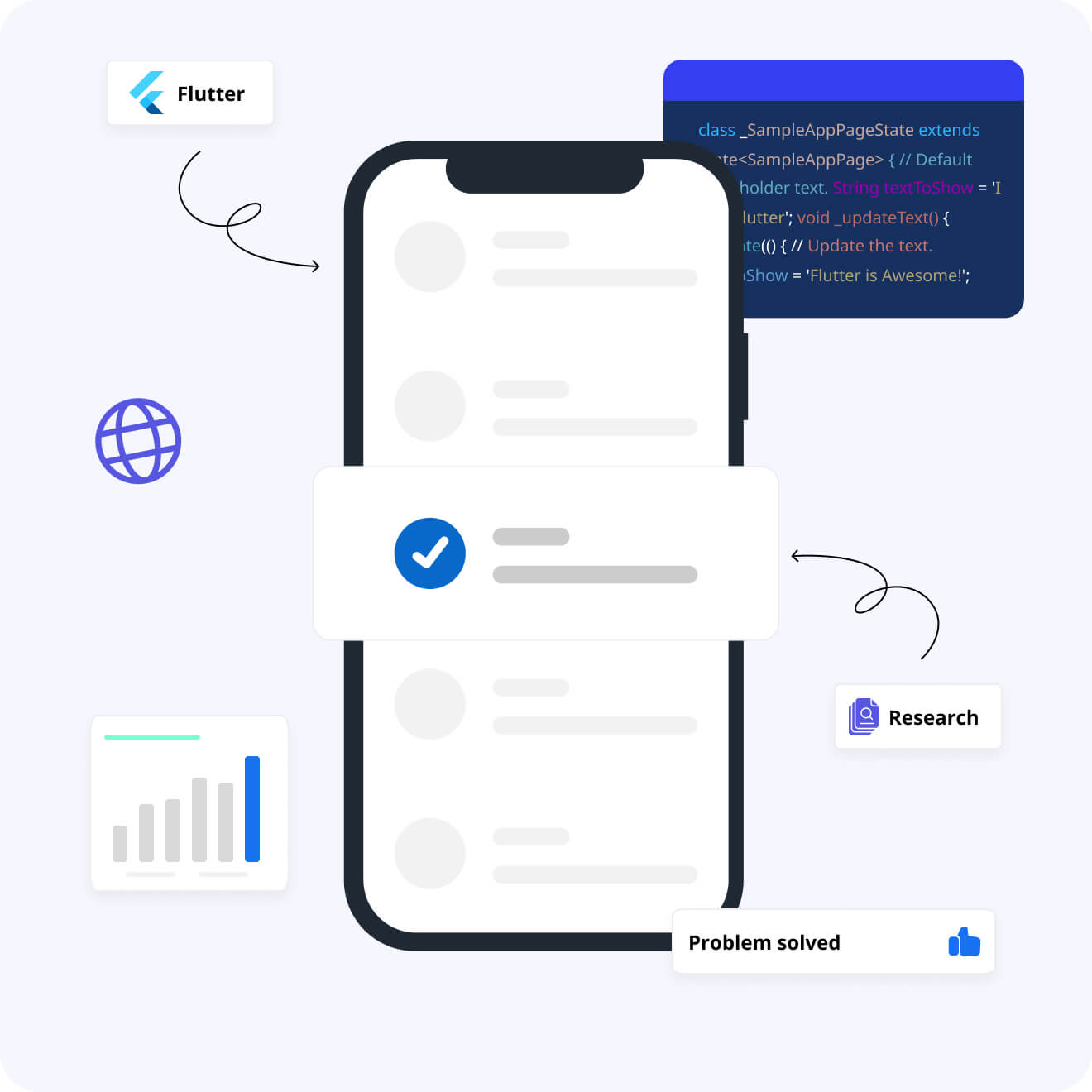 What the Flutter » Leading Flutter App Development Agency