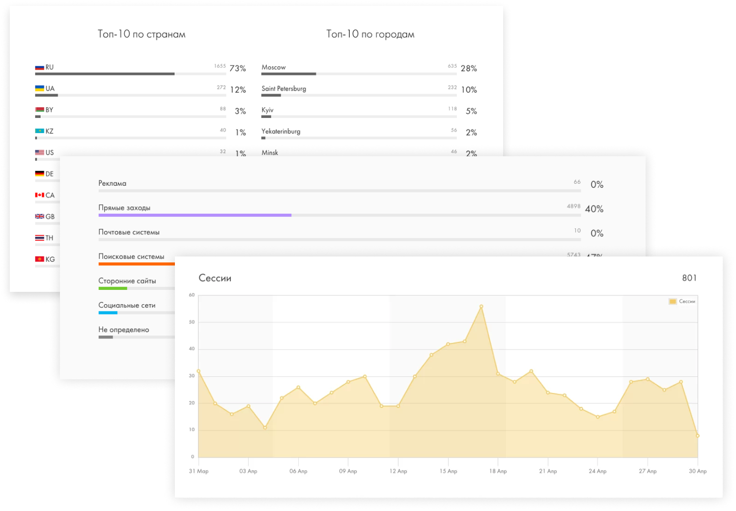 Создать адаптивный лендинг на Tilda