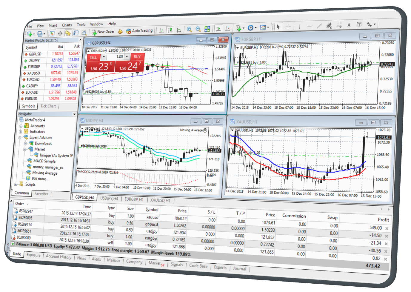Weltrade MT4 - Trading Platform (PC, Mac OS, iOS, Android): Download ...