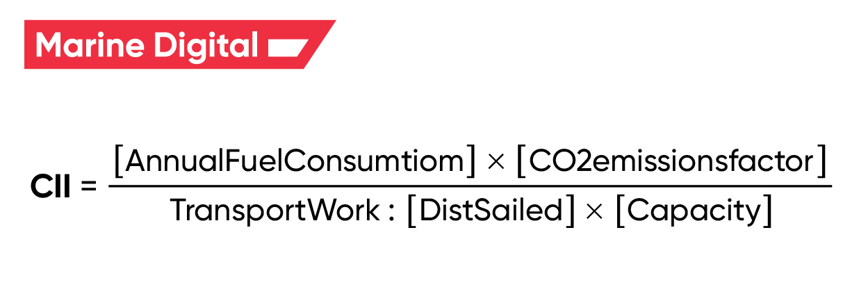Frequently Asked Questions about Carbon Intensity Indicator (CII FAQ)