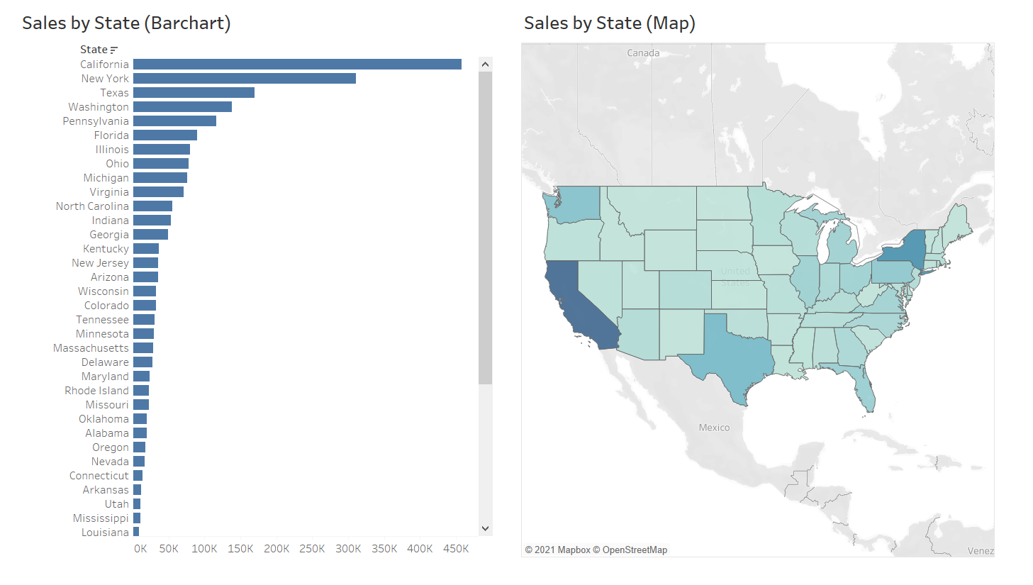 ДЕНЬ 10 — ПРО КАРТЫ