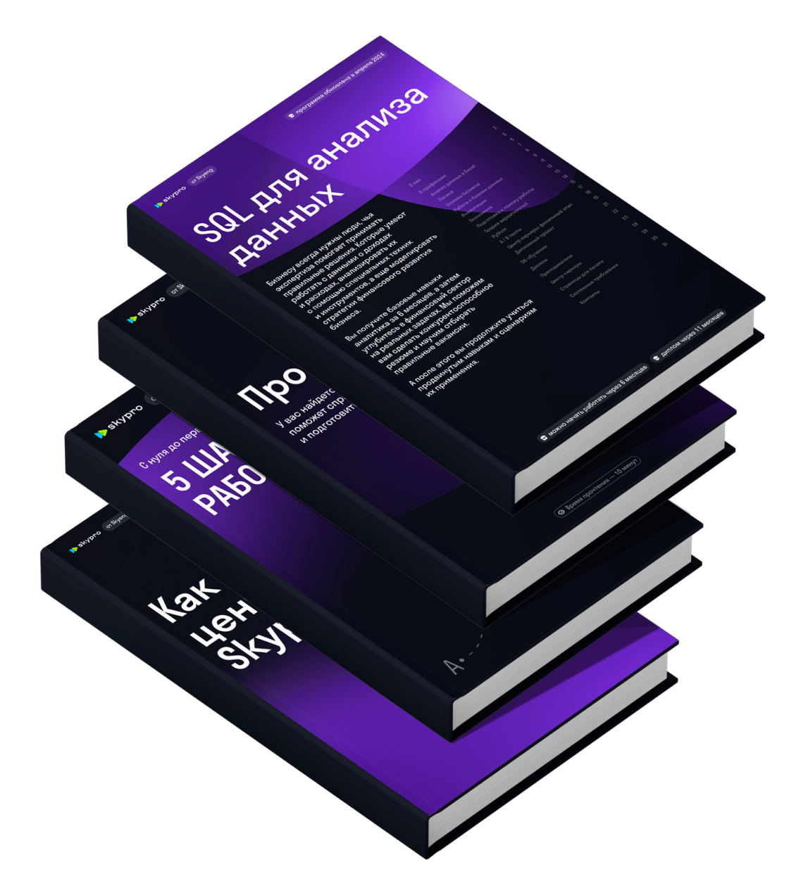 Курс по Sql для анализа данных с нуля — обучение Sql по анализу баз данных