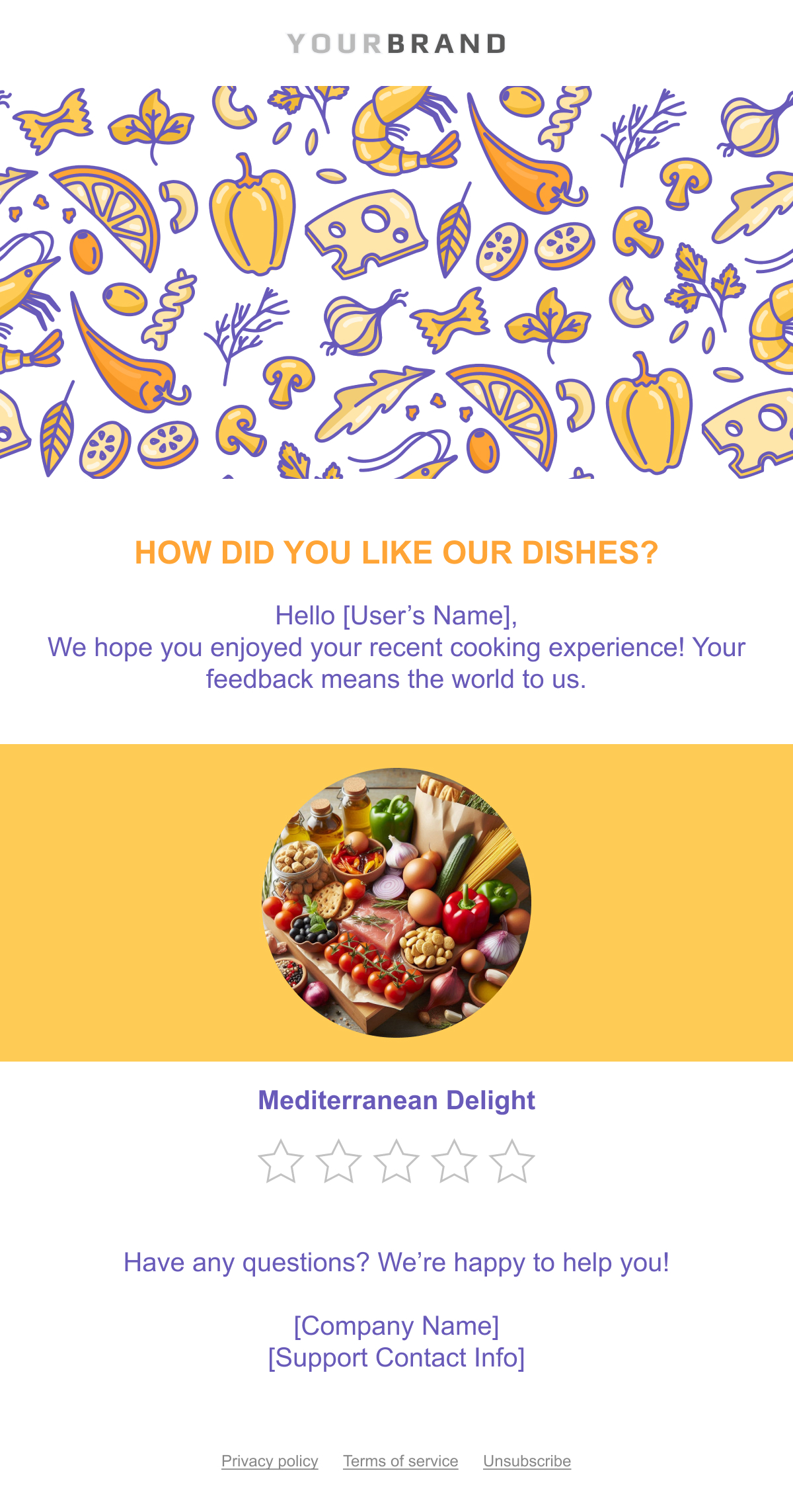 Rate Our Dishes - Feedback Email