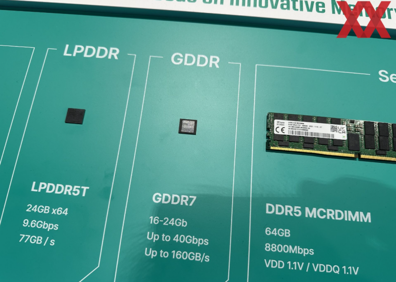 Sk Hynix представила память Gddr7 со скоростью 40 Гбит с Источник