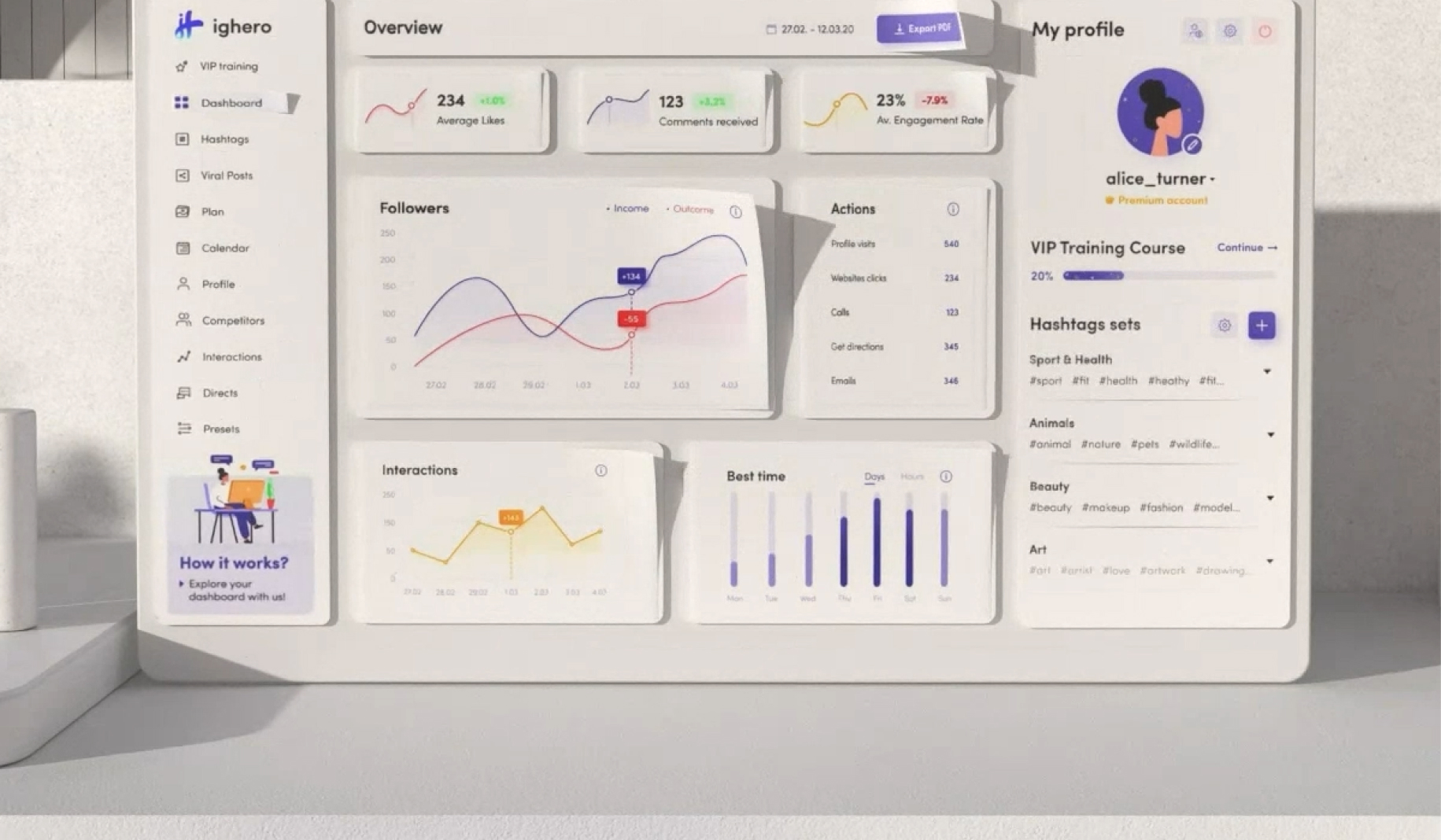 TMG Agency — маркетинговая компания полного цикла