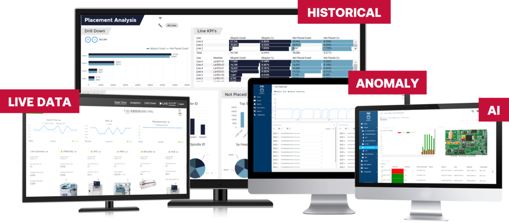 Cogiscan | Factory Digitalization for PCBA | AI, MES & IIoT
