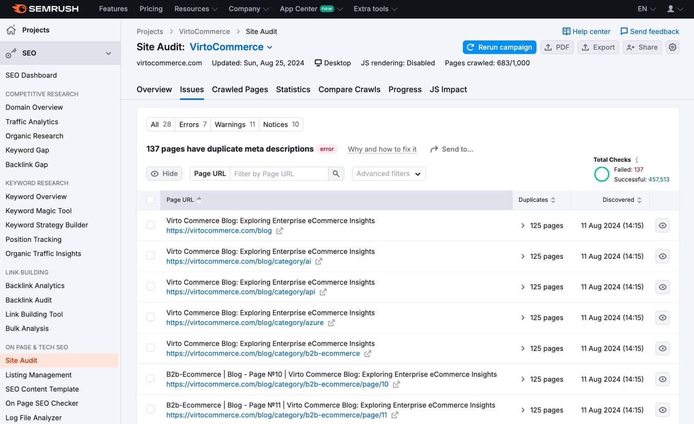 Meta Description Length: Character Limits Explained