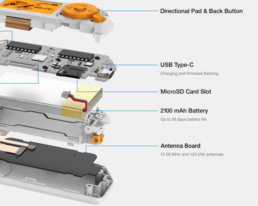 Flipper Zero — Portable Multi Tool Device For Geeks