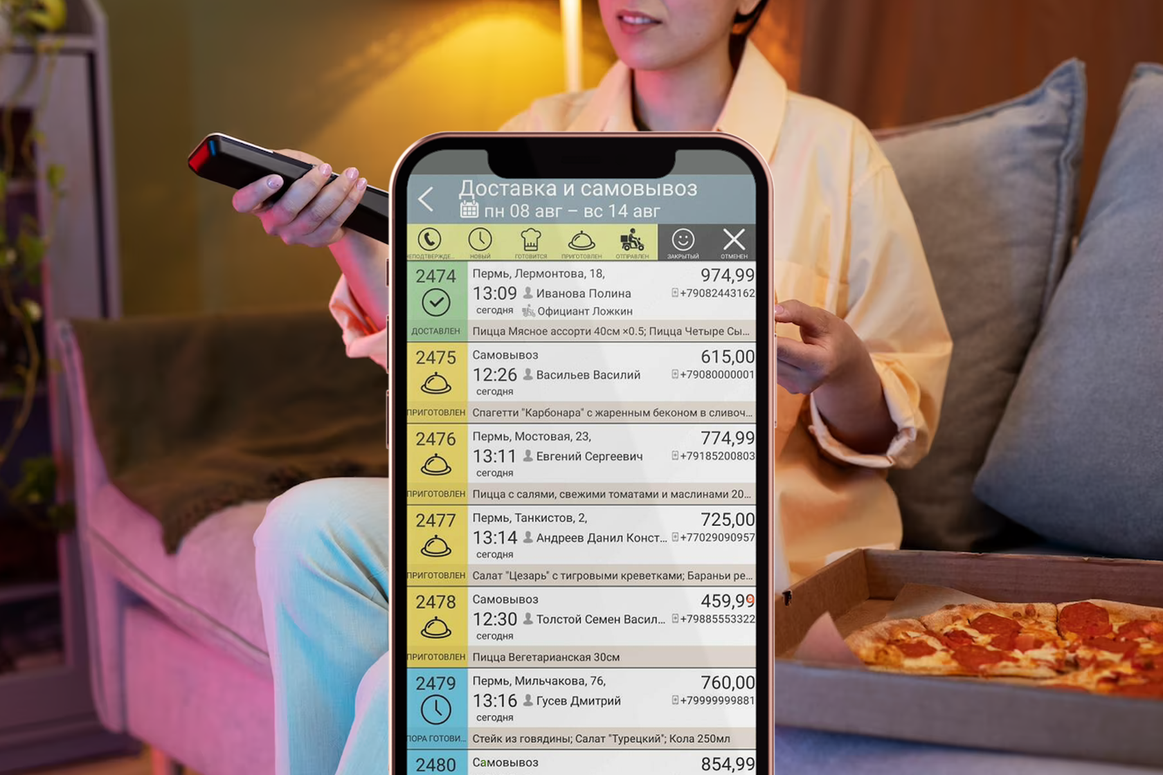 Как организовать процесс доставки в iiko и увеличить выручку своего ...
