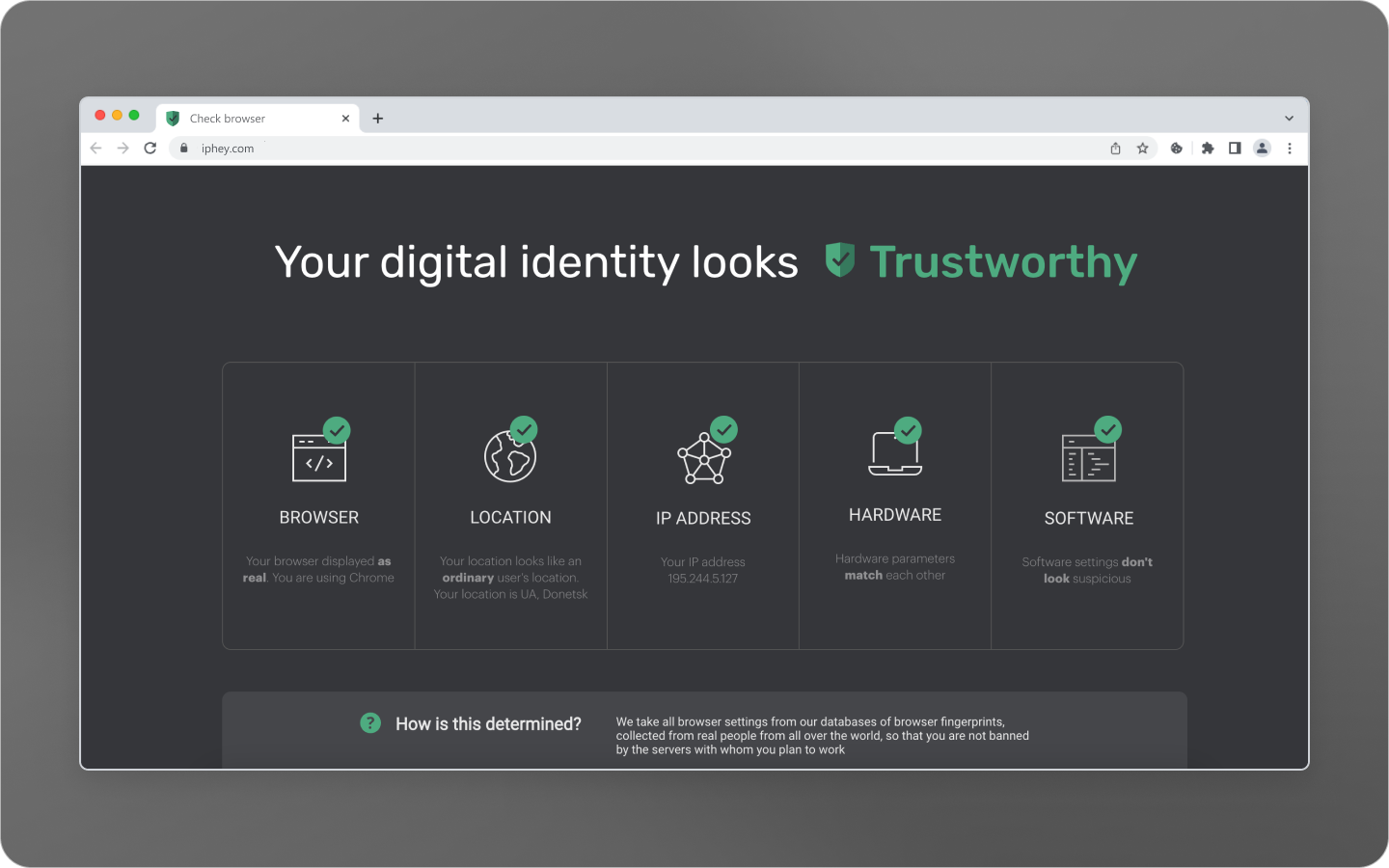 Top 9 Checkers for Anti-detect Browsers