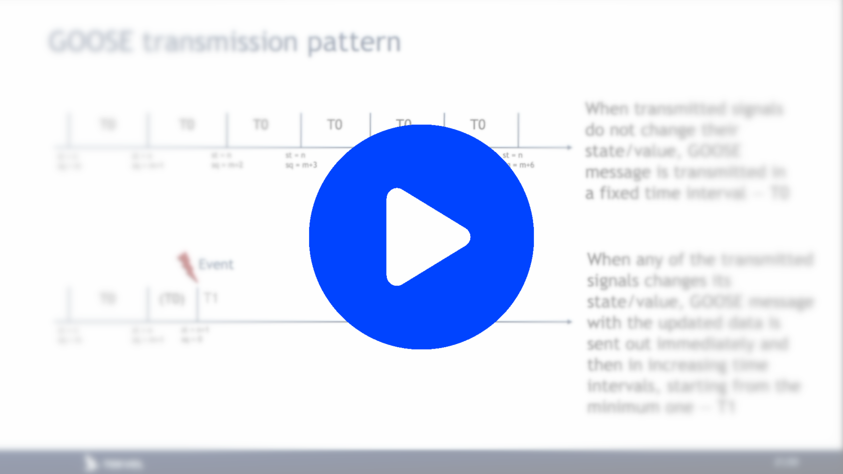 Awareness Of Iec 61850 Communication Standard — The Online Course At Dfee