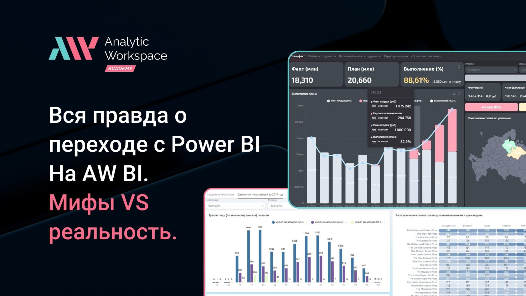 Вся правда о переходе с Power BI на российскую BI-систему. Мифы и реальность | Analytic Workspace