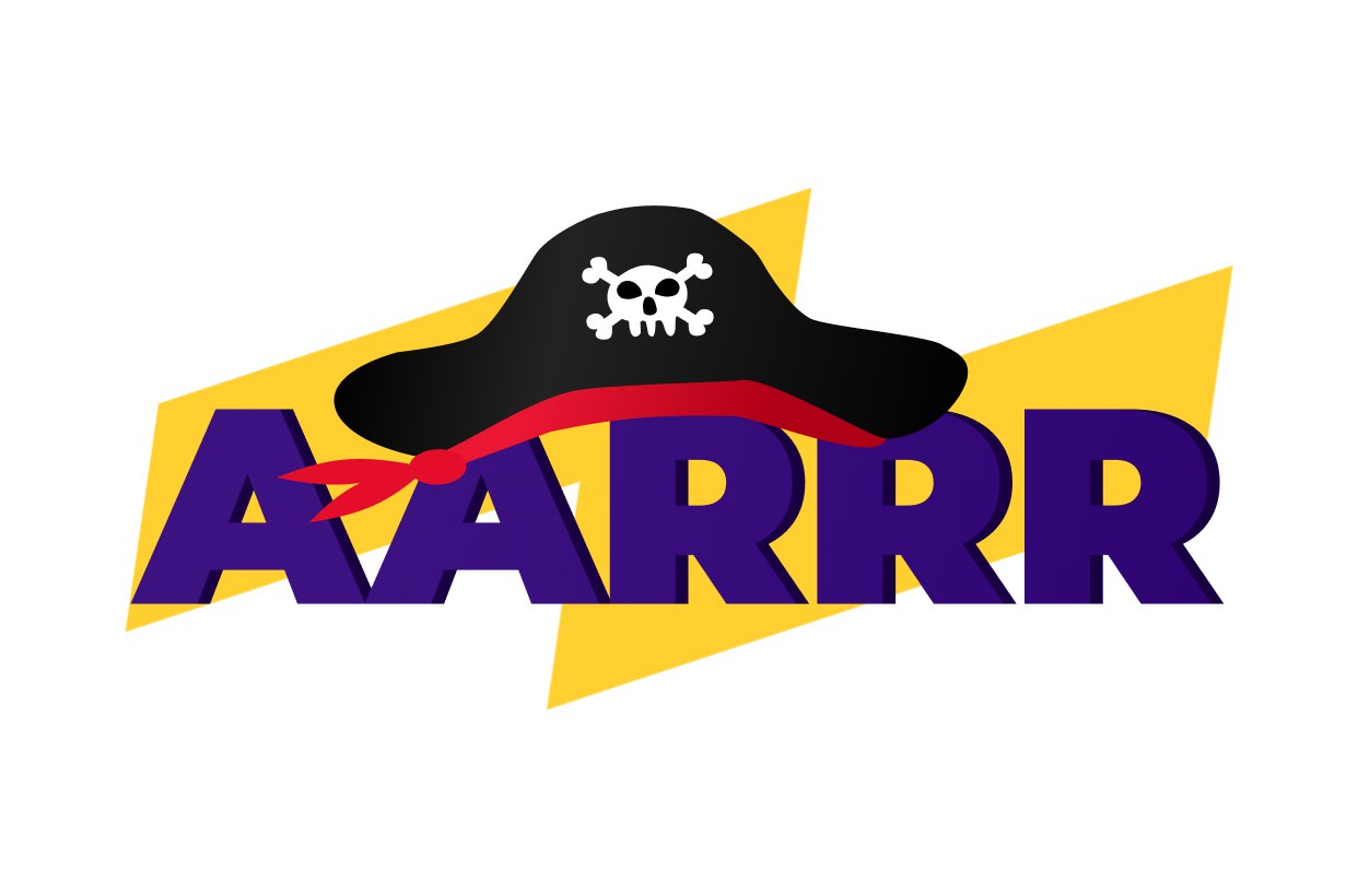 Mastering the AARRR Framework: A Comprehensive Guide for Startups