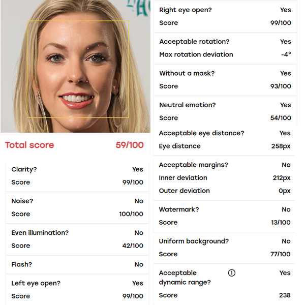 Face SDK - Face Recognition | 3DiVi Inc.
