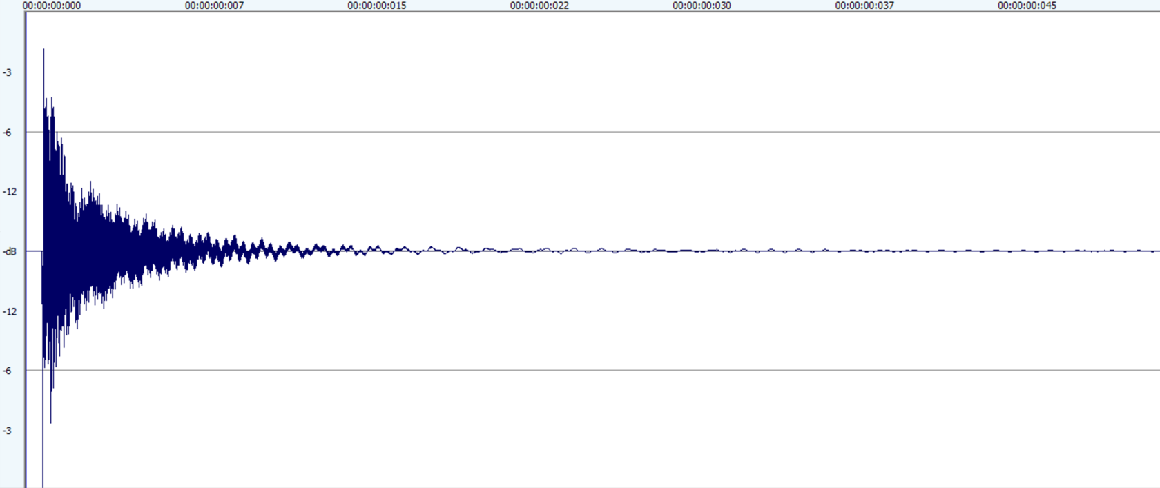 Headshell Performance — Sumiko HS-12
