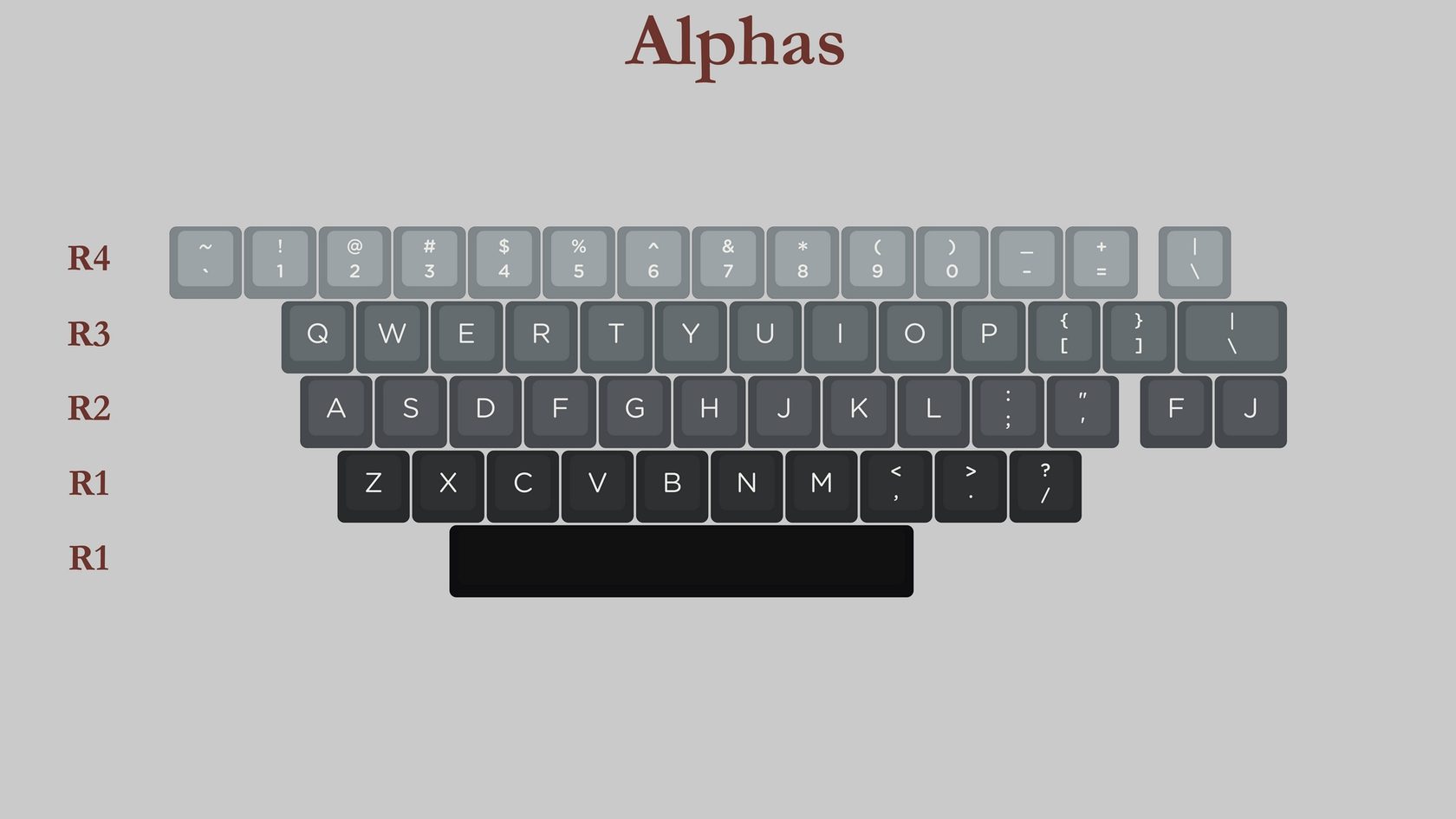 Дизайнерські кейкапи Iron