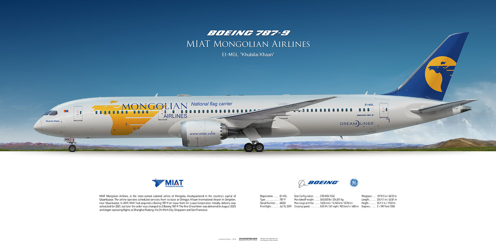 Aviaposter | Civil Aviation Profile Art Gallery | Unique Profile Prints