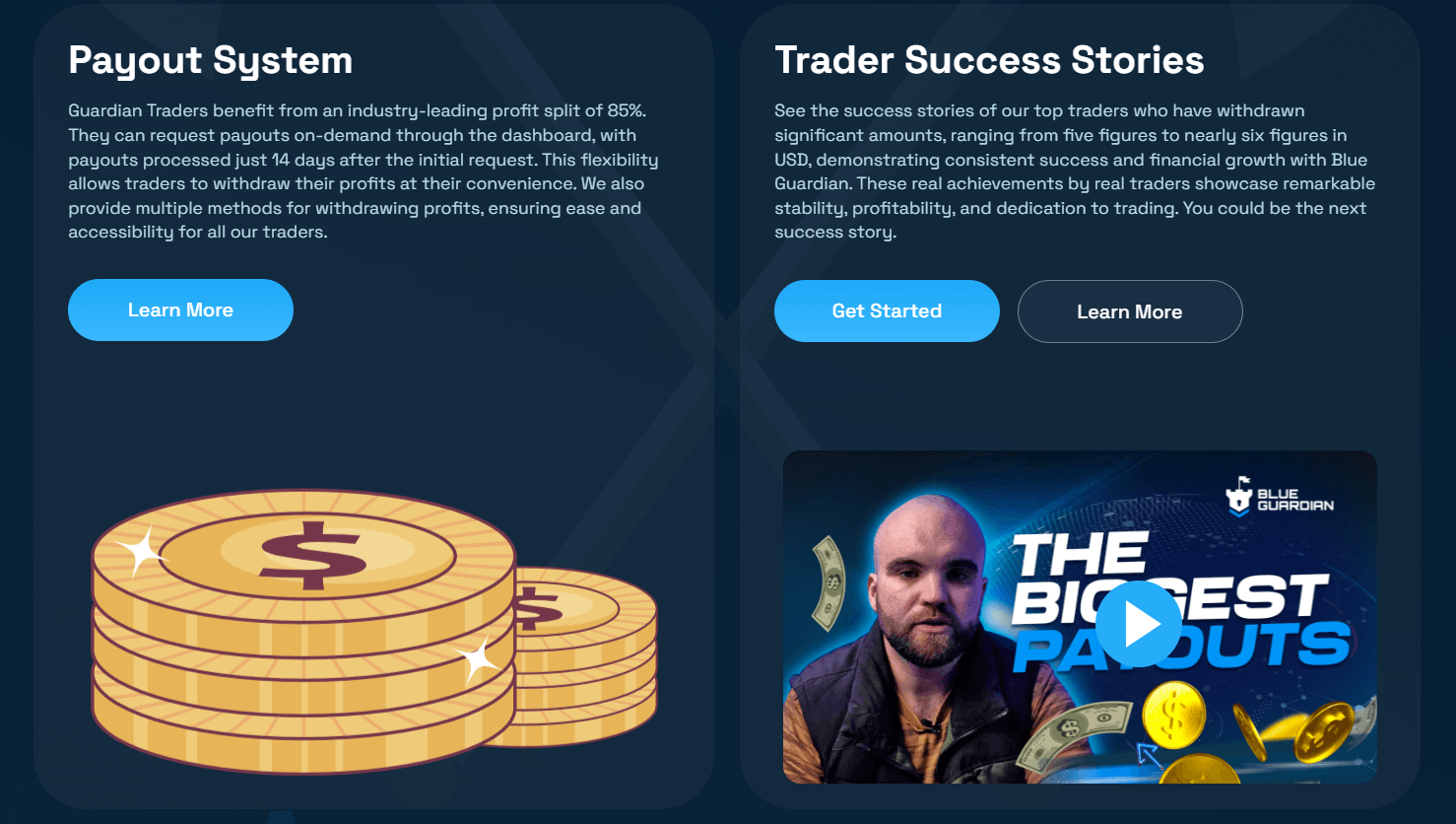 Blue Guardian 2025: Funded Trading with 85% profit