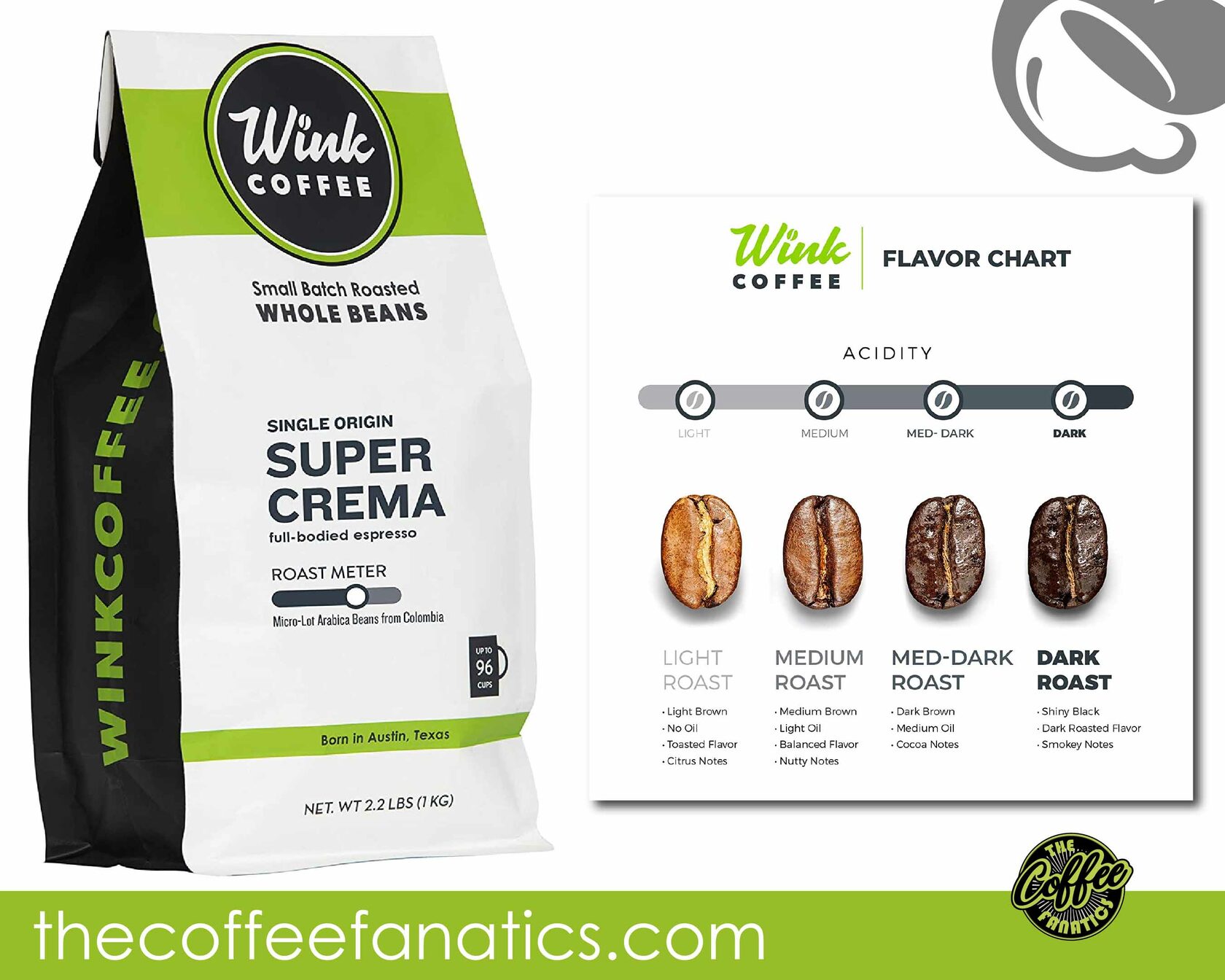 Best Coffee for Espresso | How to Roast and Grind Coffee for Espresso