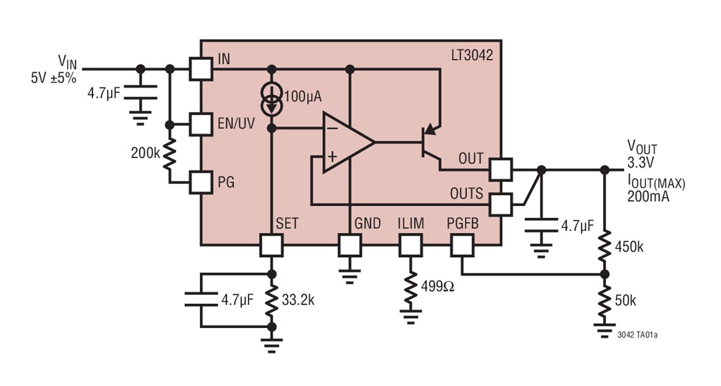 Обзор: LDO-стабилизатор LT3042 от компании Analog Devices.