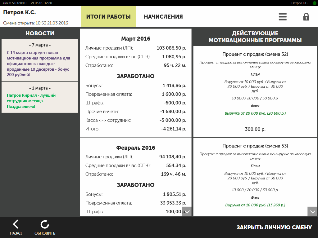 Кассовая программа iiko front (айко фронт) обзор возможностей кассы iiko