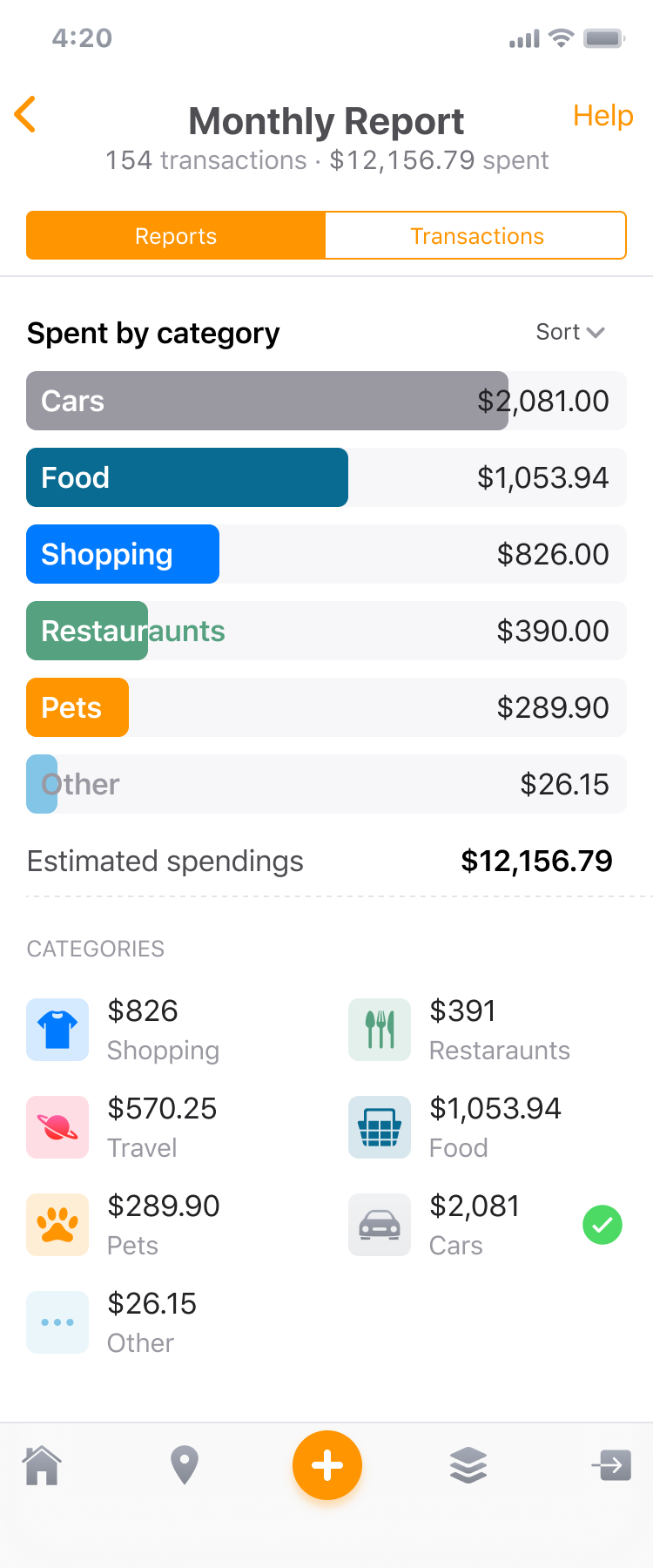 Charts Figma Ios Ui Kit