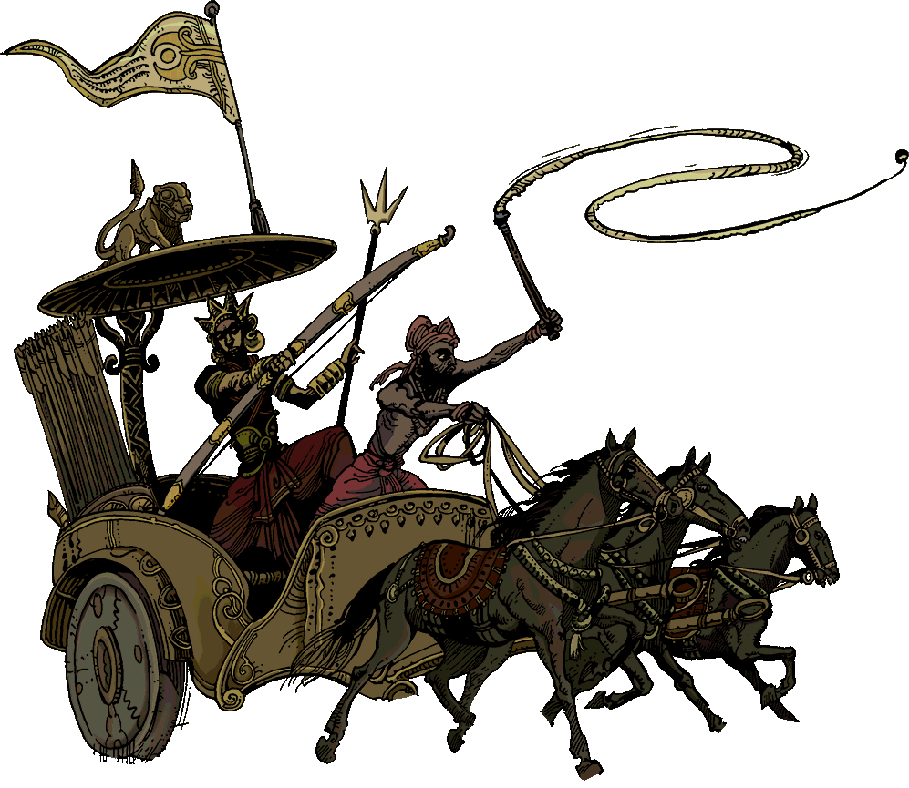 Vedic Art of War Part 3