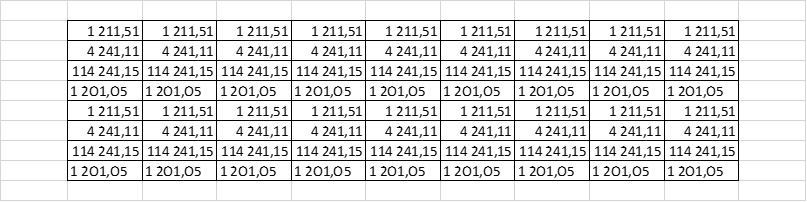 Как быстро найти и заменить символы в MS Excel без формул?