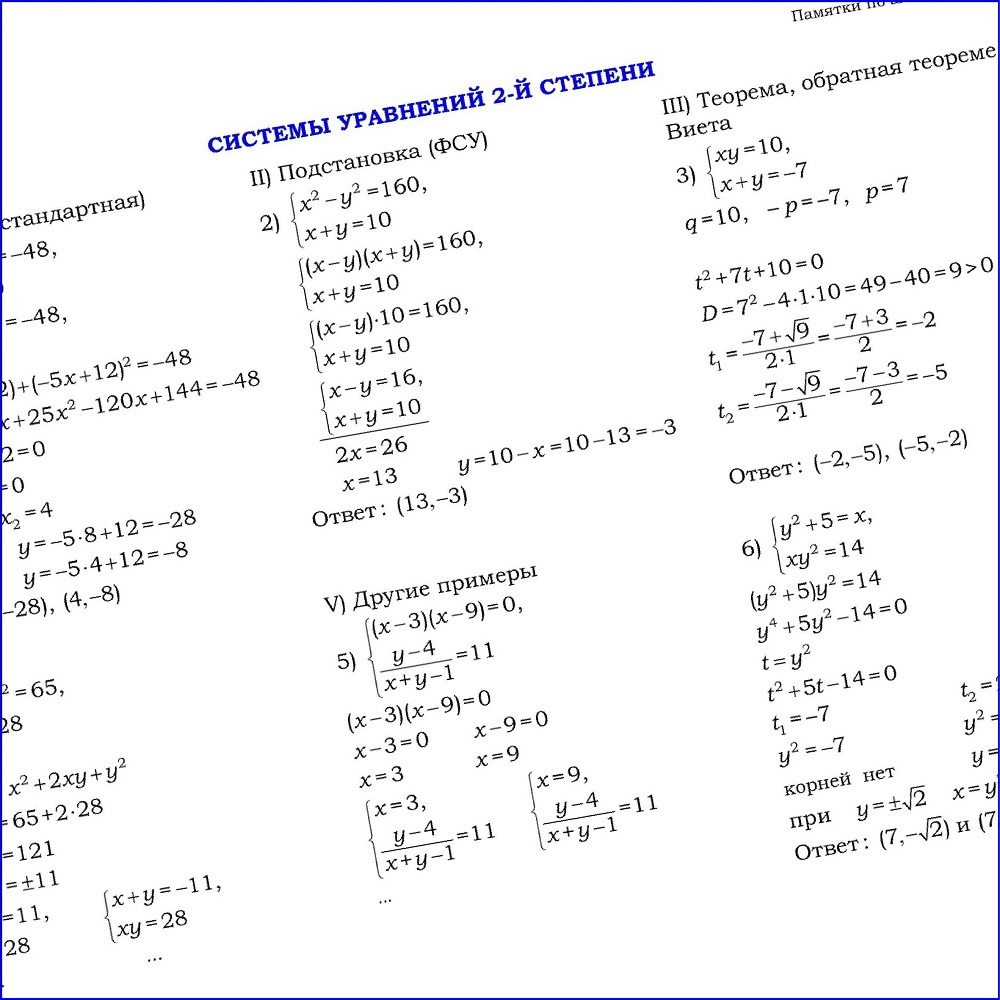 Распечатай и реши: Алгебра