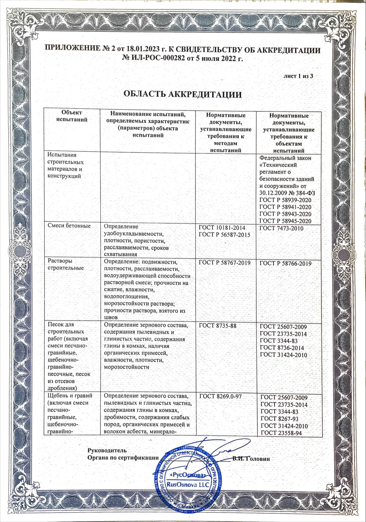 Строительная лаборатория Хмао-Югра Испытания строительных материалов Строительная испытательная ...