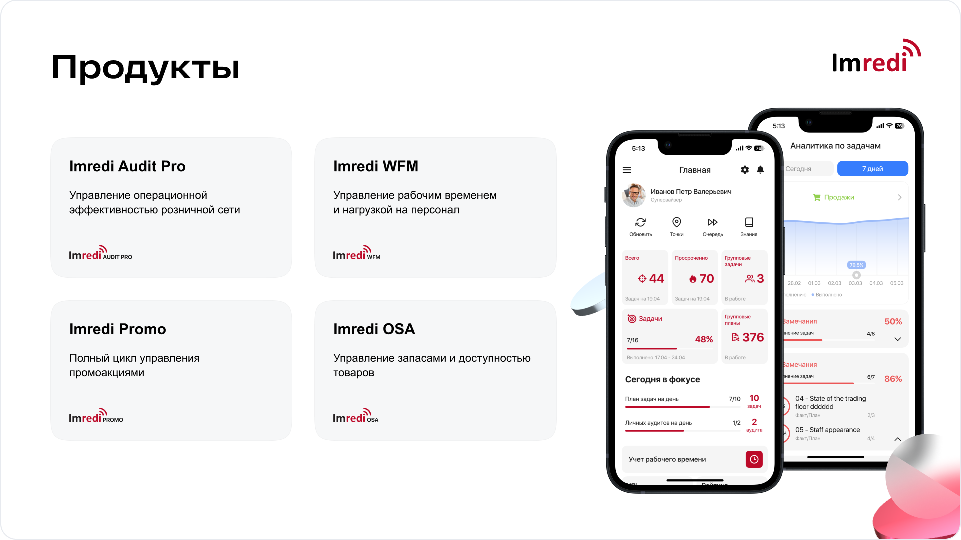 Максим Семиренко, Imredi: На платформе Imredi мы создаем экосистему с ИИ для цифровизации ритейла