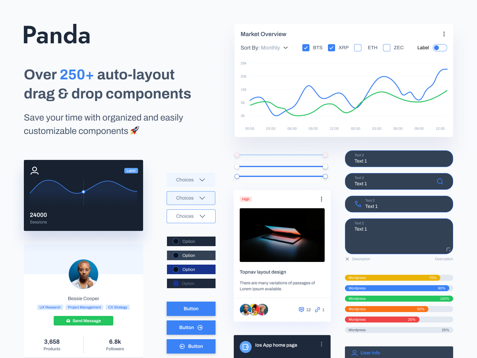 Panda Design System template - Dashboard starter