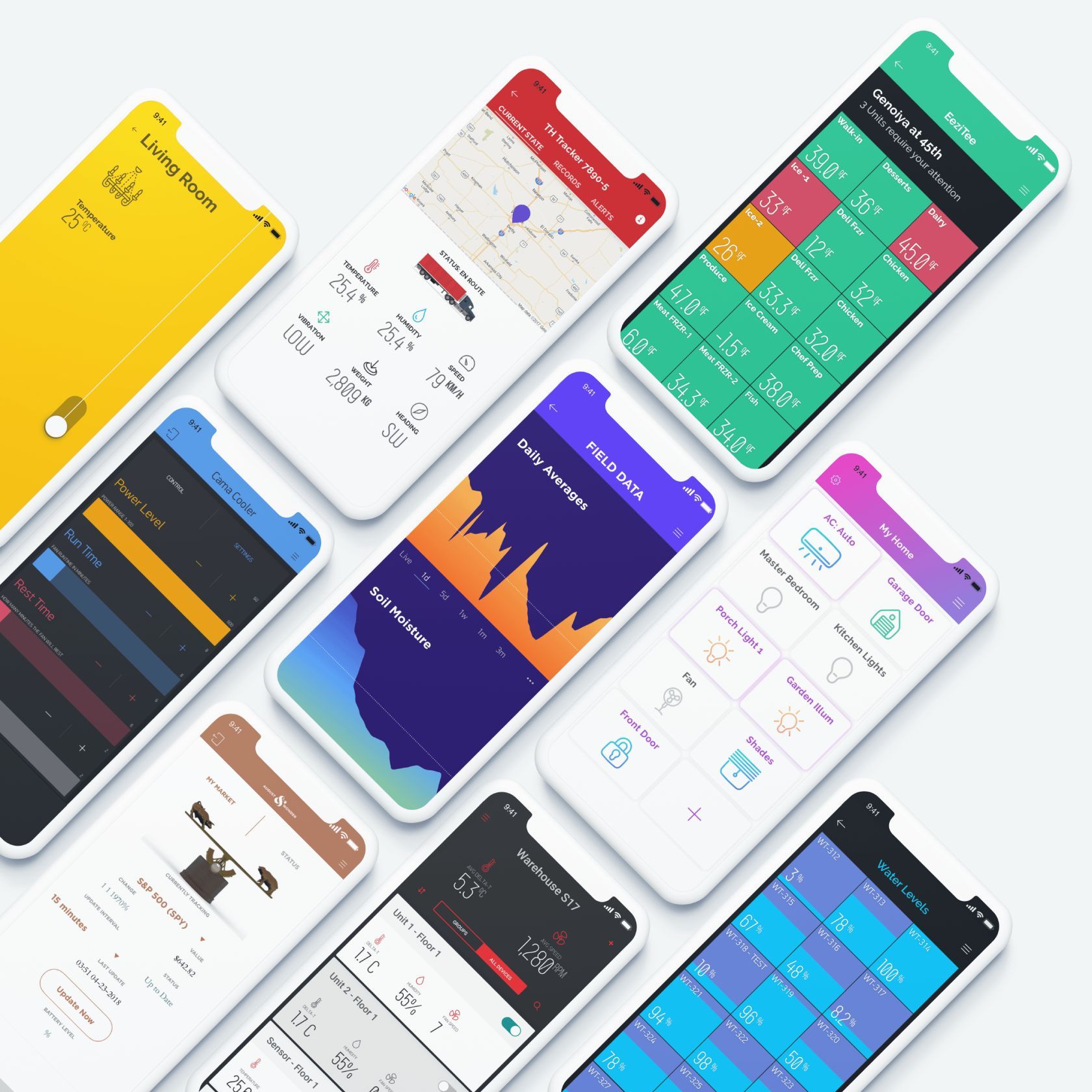 Blynk IoT platform: for businesses and developers