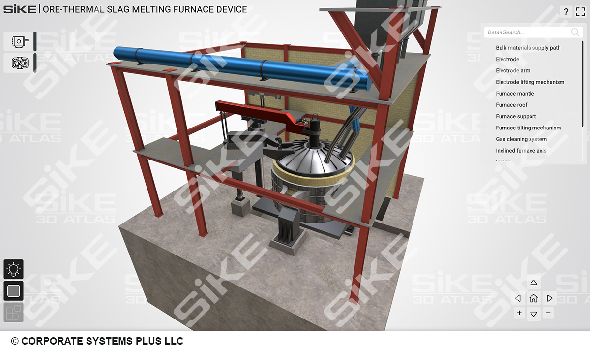 Ore-thermal slag melting furnace (SIKE 3D Atlas)
