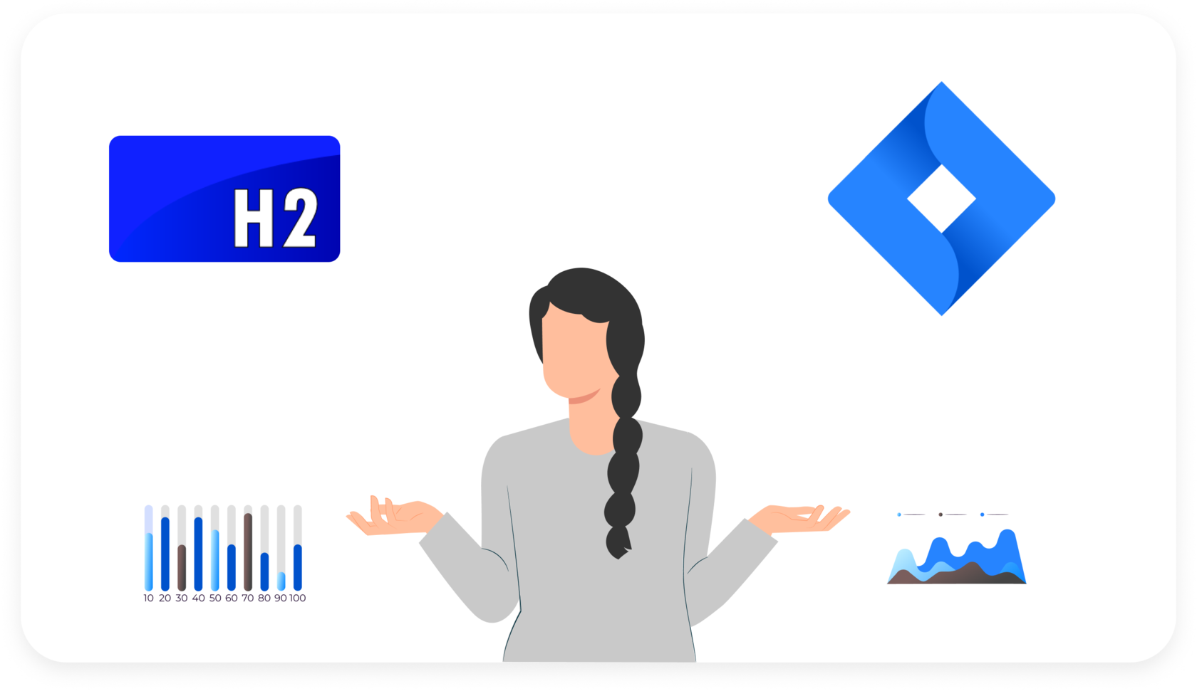 Jira H2 Database Integration: Replicate Jira Data to H2 Database