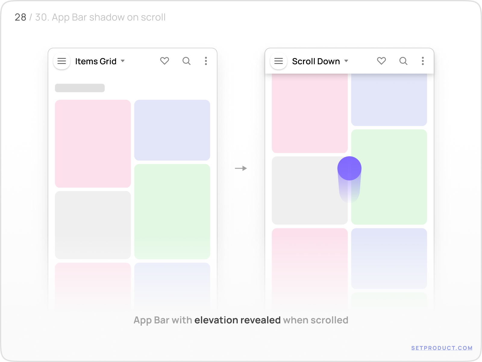 Nav Bar UI design exploration — anatomy, use-cases, states, templates
