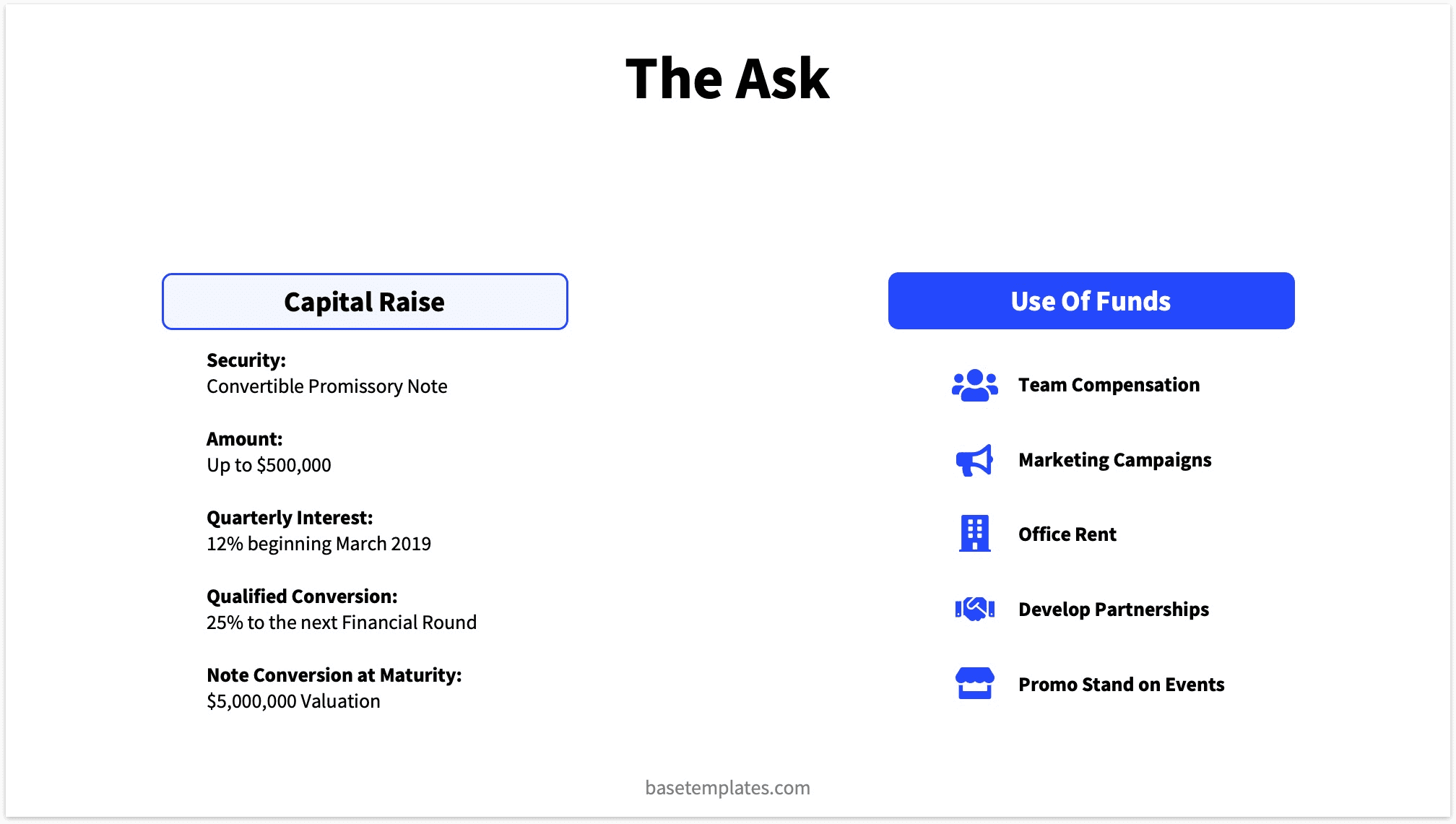 Pitch Deck Template Viewer: The Ask - BaseTemplates