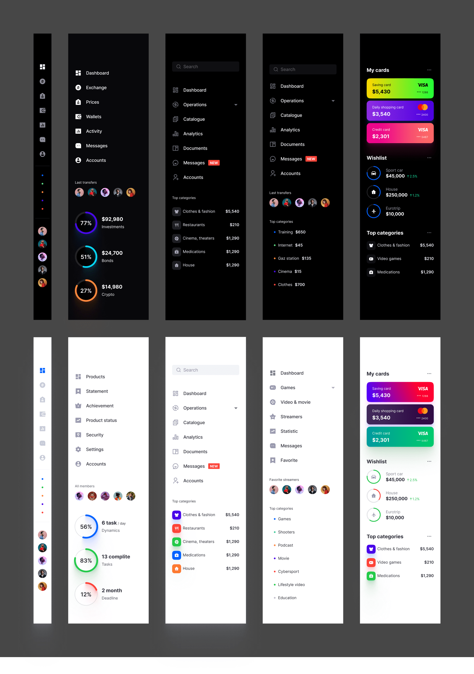 Eclipse Ui Kit For Figma - Desktop & Mobile Dashboard Templates