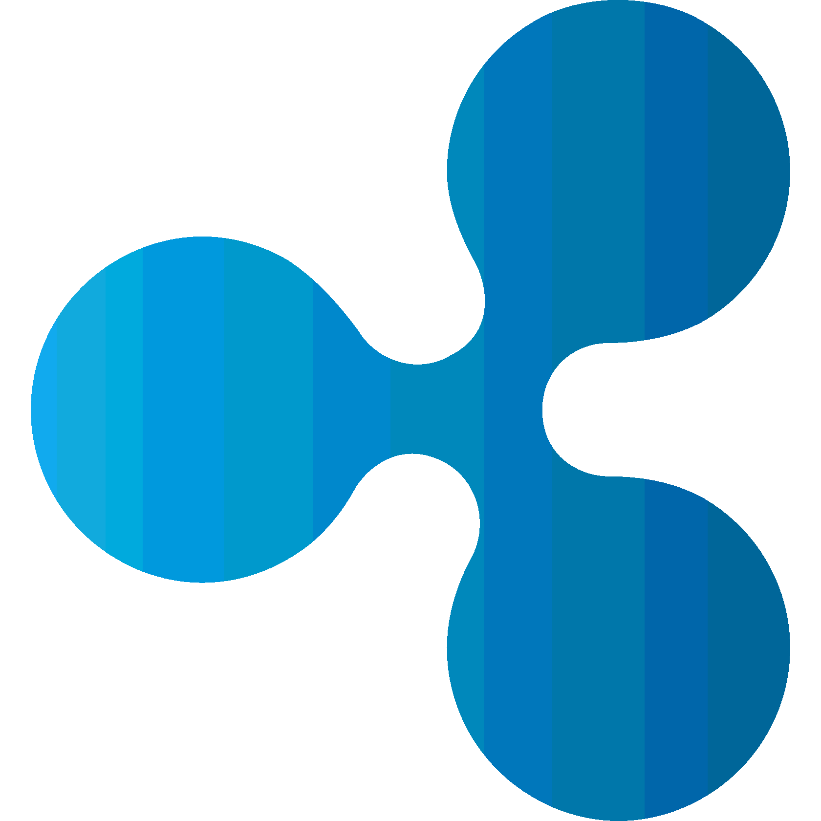 Top 7 fintech blockchain companies