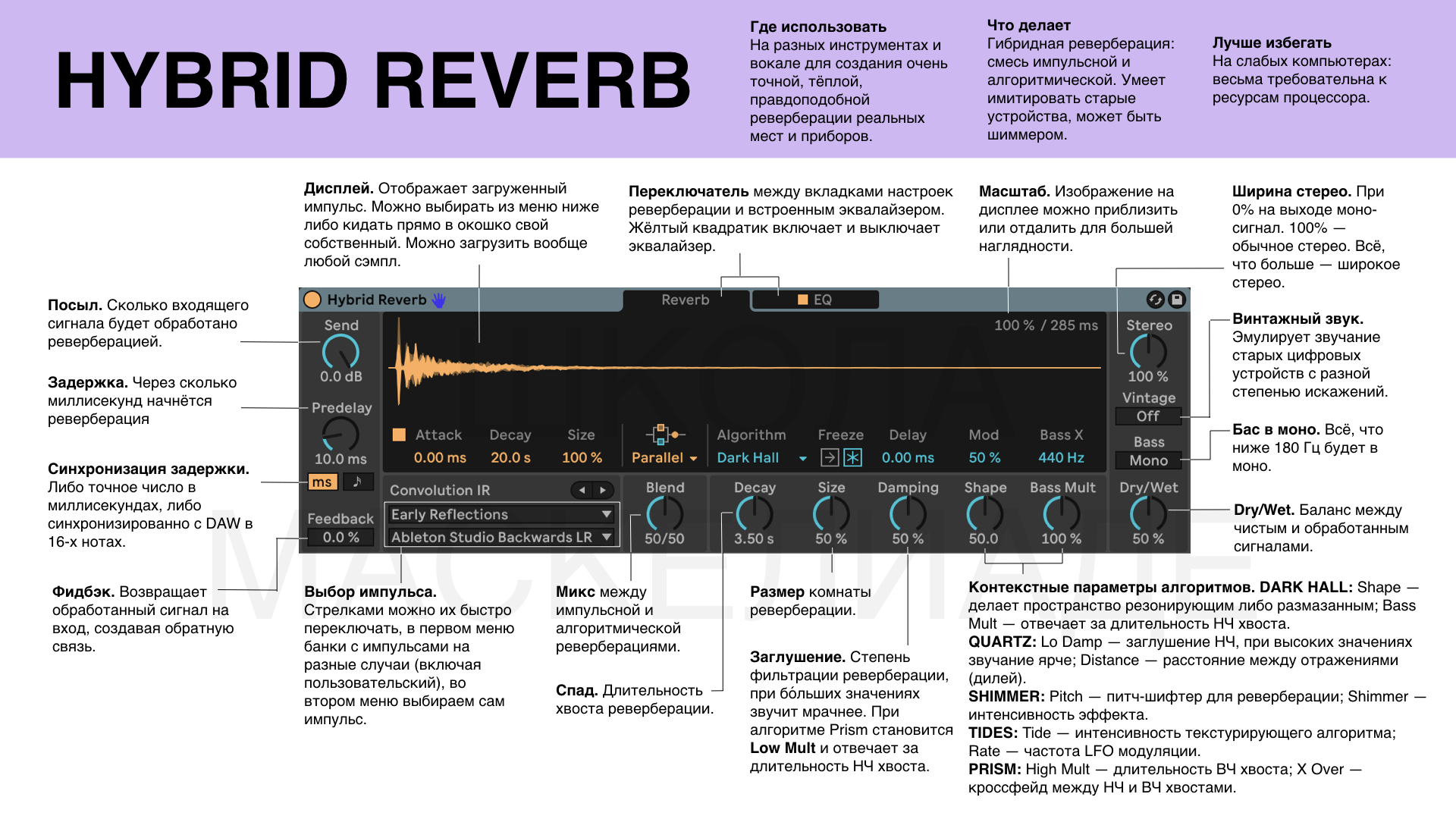 Разбор всех эффектов Ableton