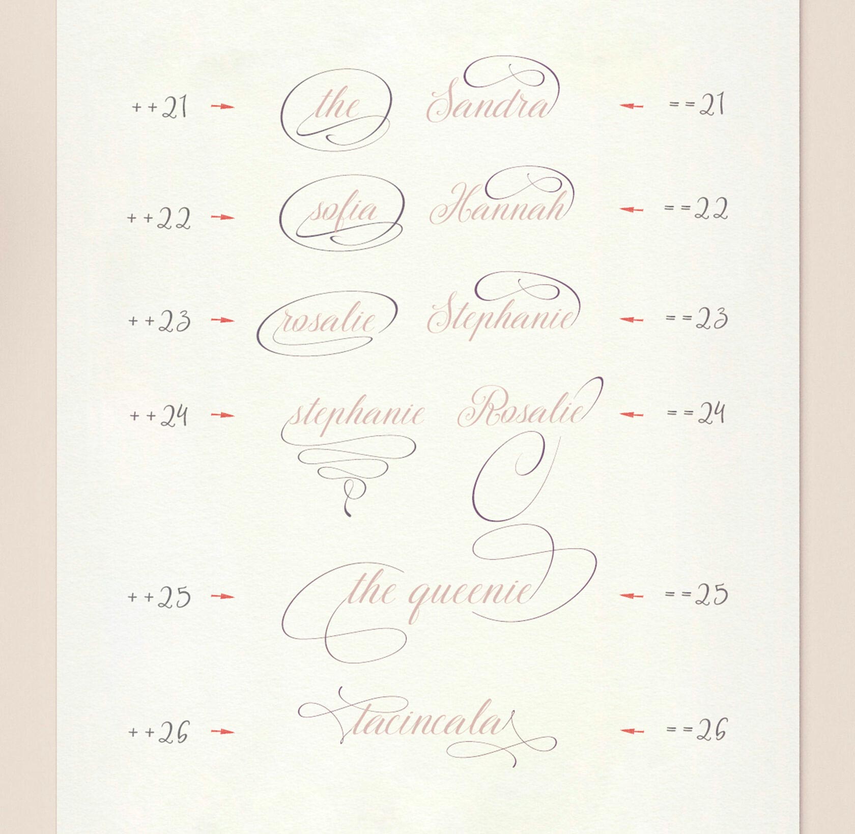 The Secret Font | Script Fonts - Blessed Print