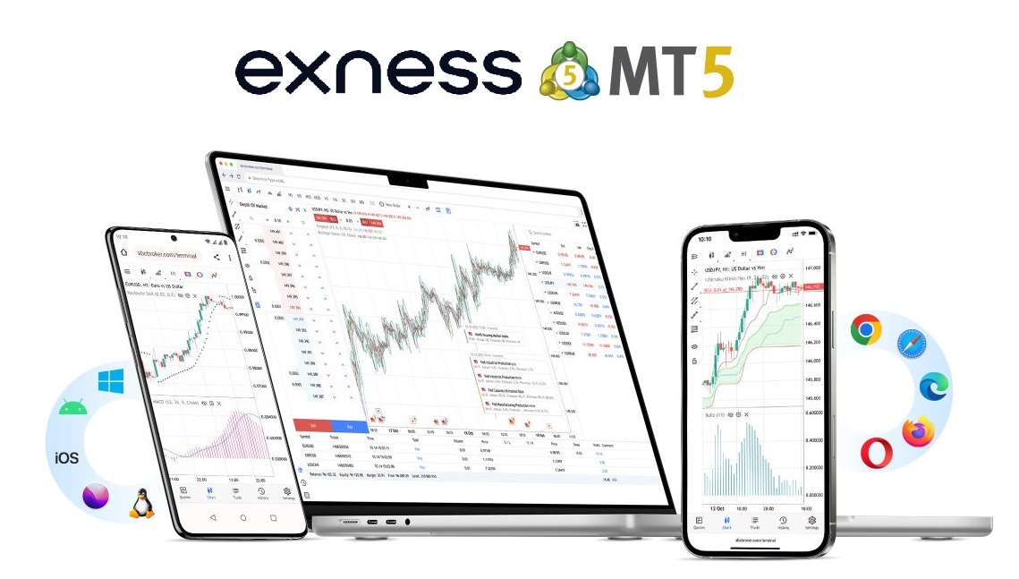 Exness MT5 Trading Platform - Download for PC and Mobile
